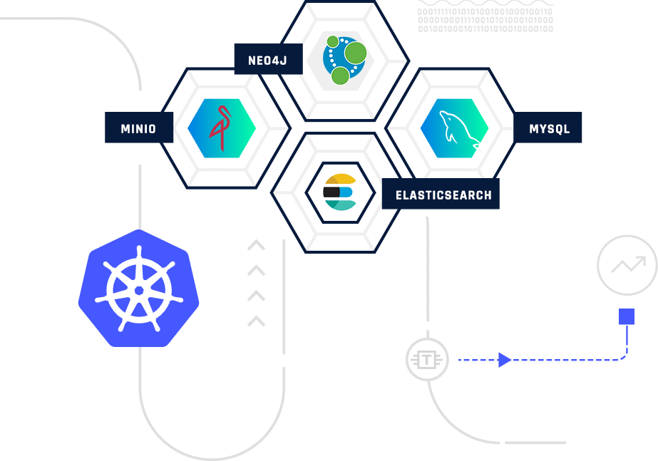 TEKStack: Kubernetes Stack for Cloud Native Applications | Translucent