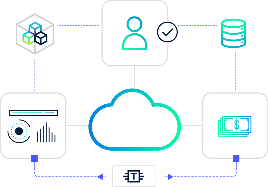 TEKStack: Kubernetes Stack for Cloud Native Applications | Translucent